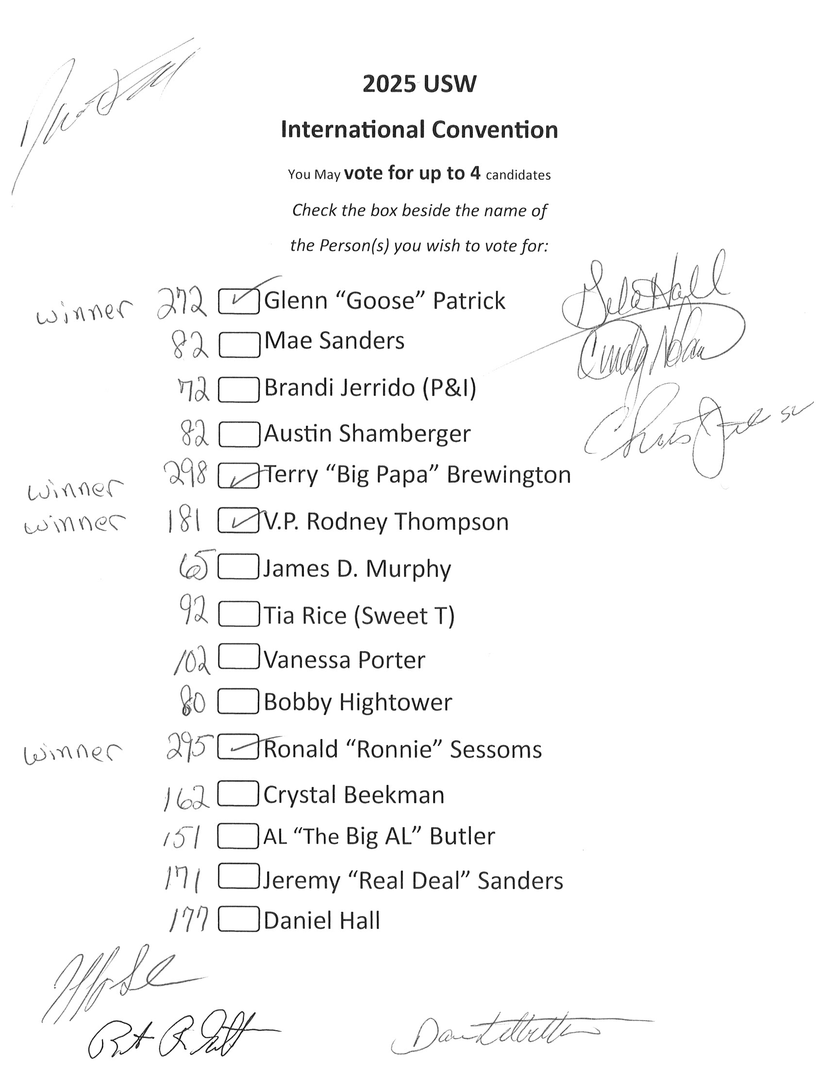 Results of Convention Vote | United Steel Workers Local 959